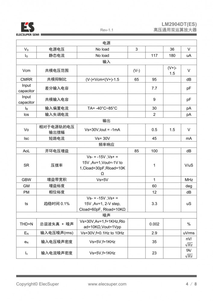 LM2904DT(ES) datasheet page 4