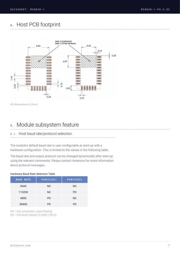 M20048-1 datasheet page 8