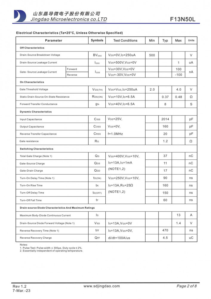 F13N50L datasheet page 2