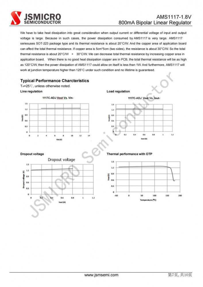 AMS1117-1.8V datasheet page 7