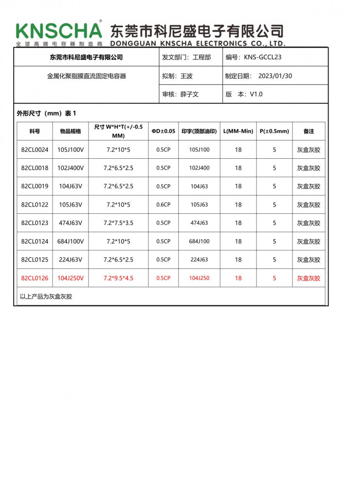 82CL0126 specification page 2