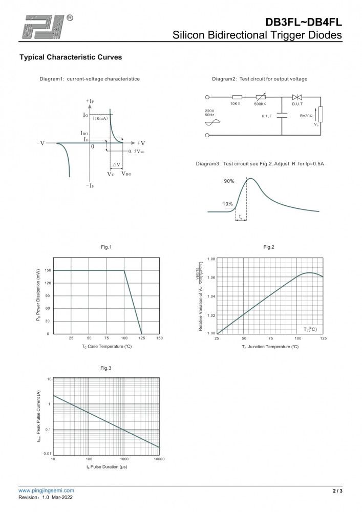 DB3FL product document page 2
