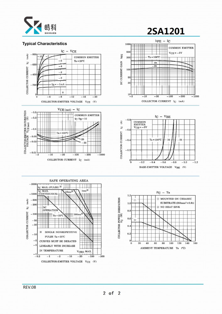 2SA1201Y datasheet page 2