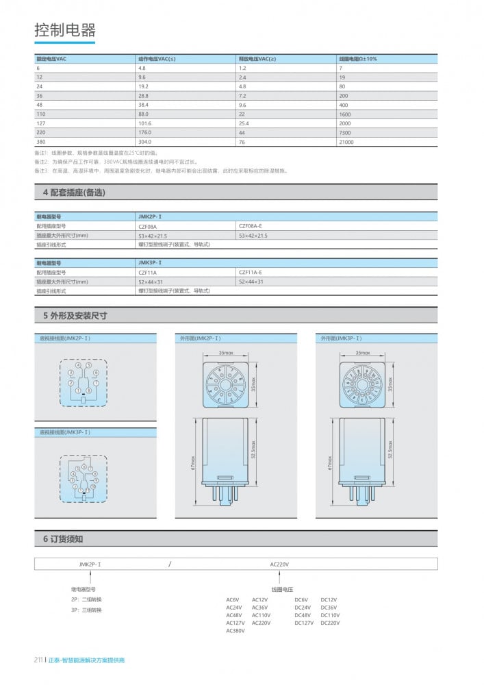 JMK3P-I technical datasheet page 2