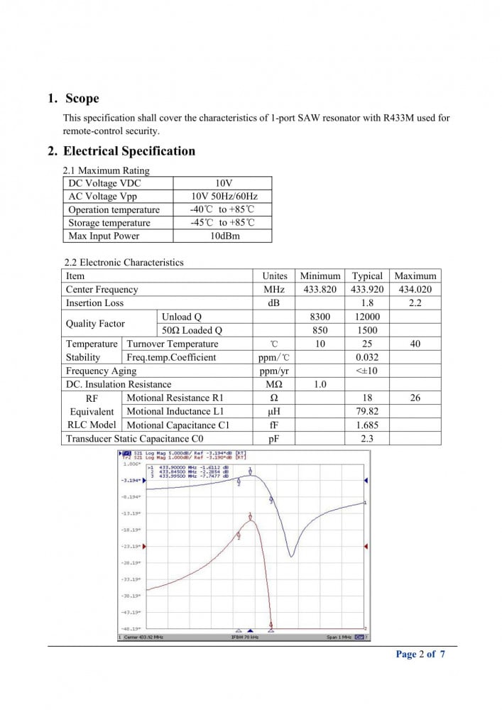 K2B43392 datasheet page 2
