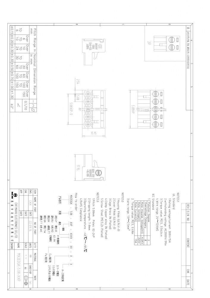 MX2EDGK-5.08-14P-GN01-Cu-Y-A technical document preview