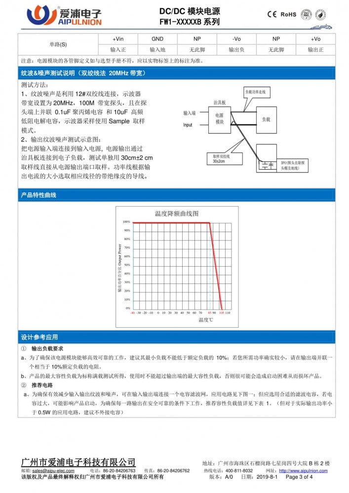 FW1-12S12B datasheet page 3