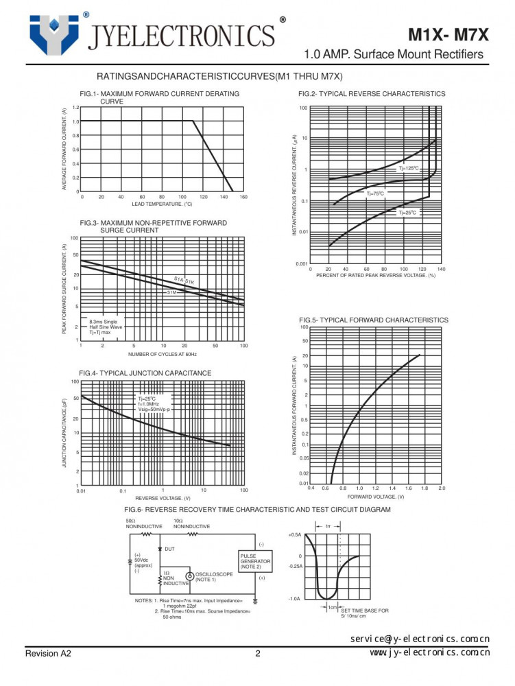 JingYang M7X datasheet page 2