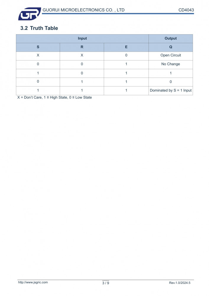 CD4043 datasheet page 3