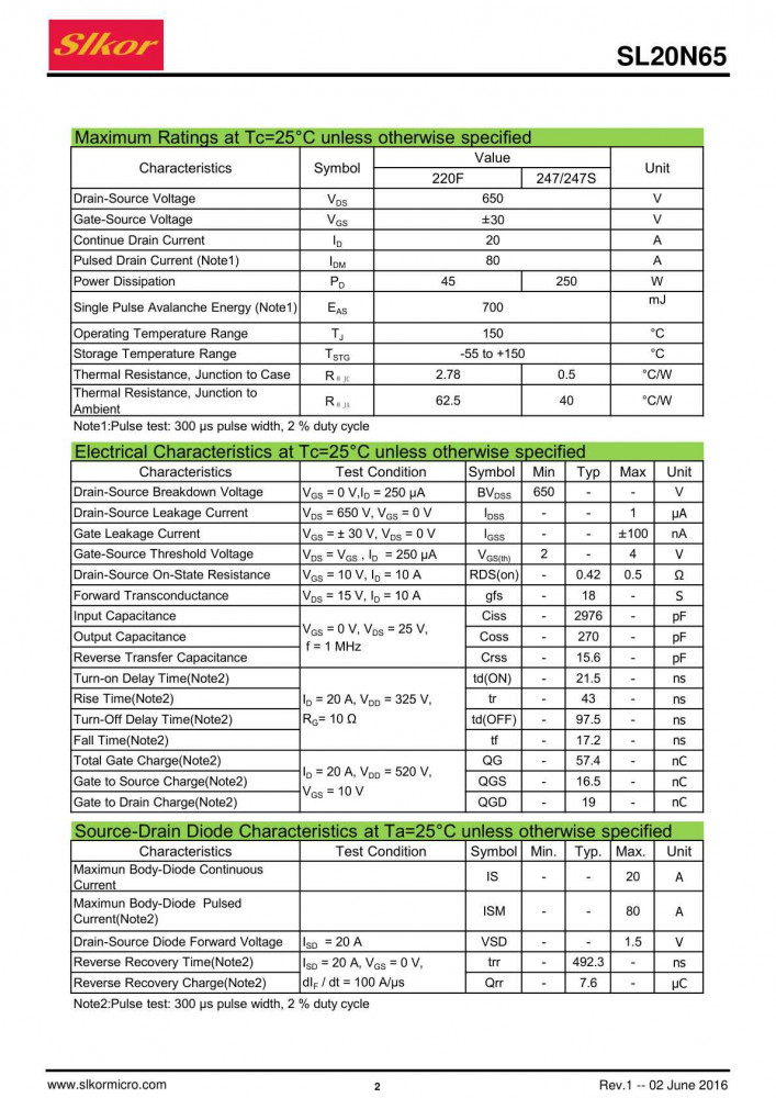 SL20N65F datasheet page 2