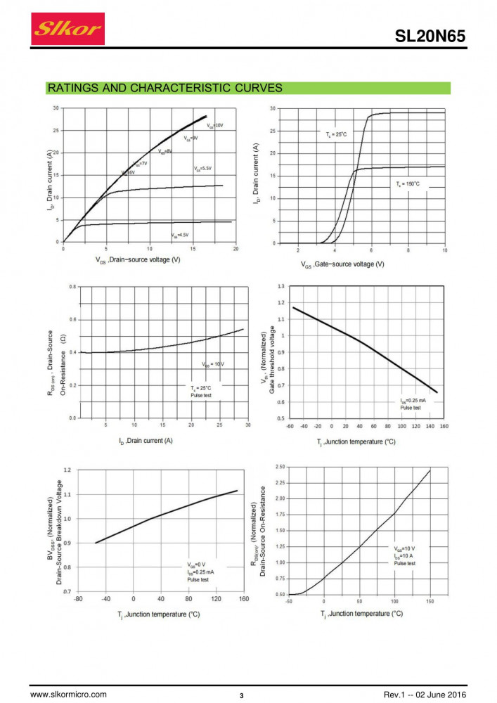 SL20N65F datasheet page 3