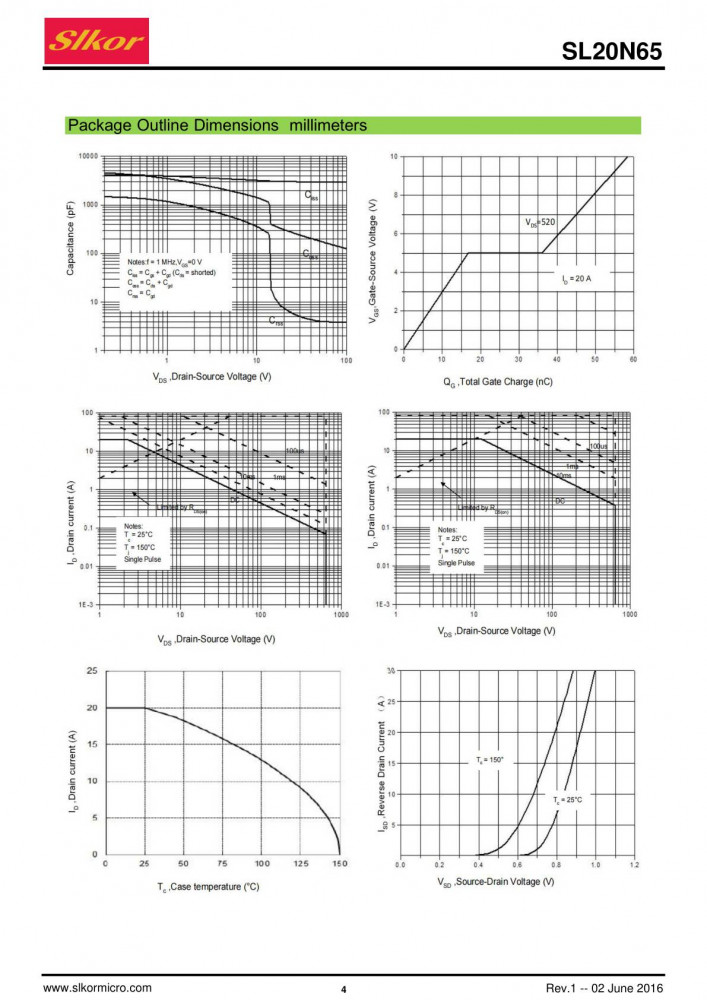 SL20N65F datasheet page 4