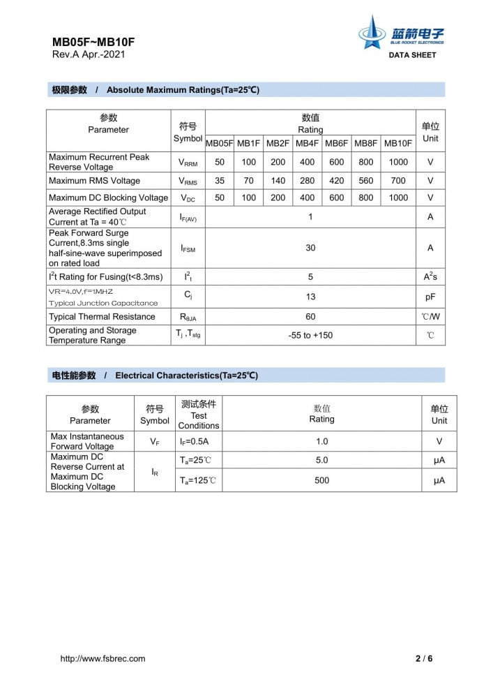 MB6F datasheet page 2