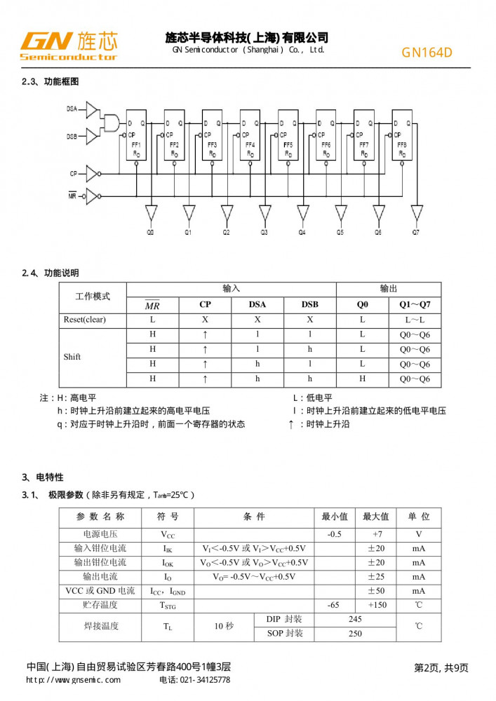 GN164D datasheet page 2
