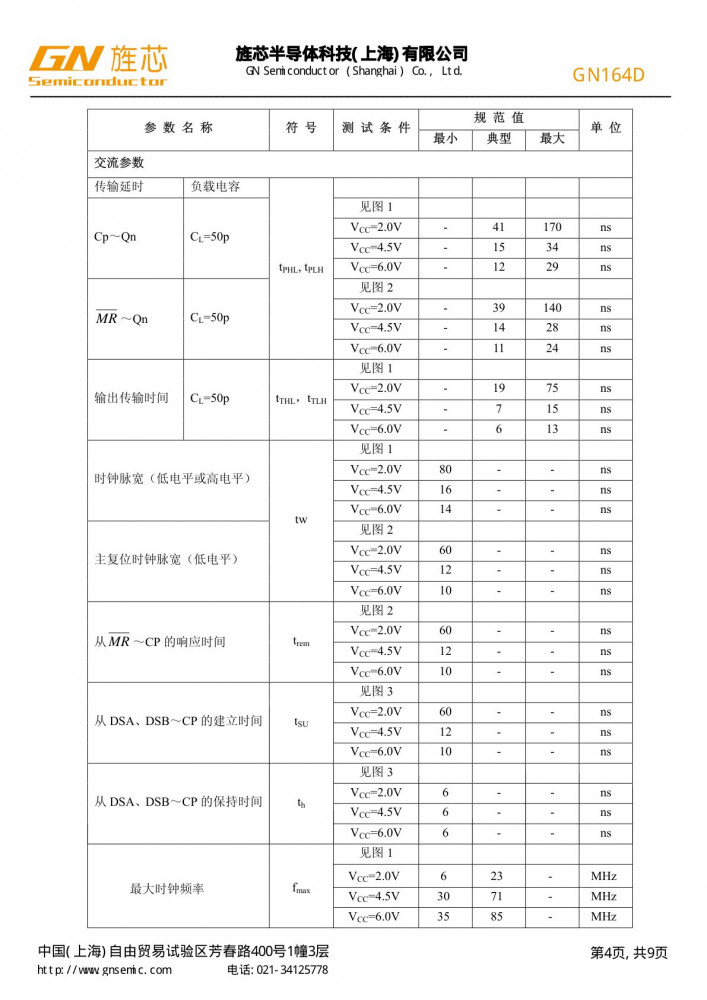GN164D datasheet page 4