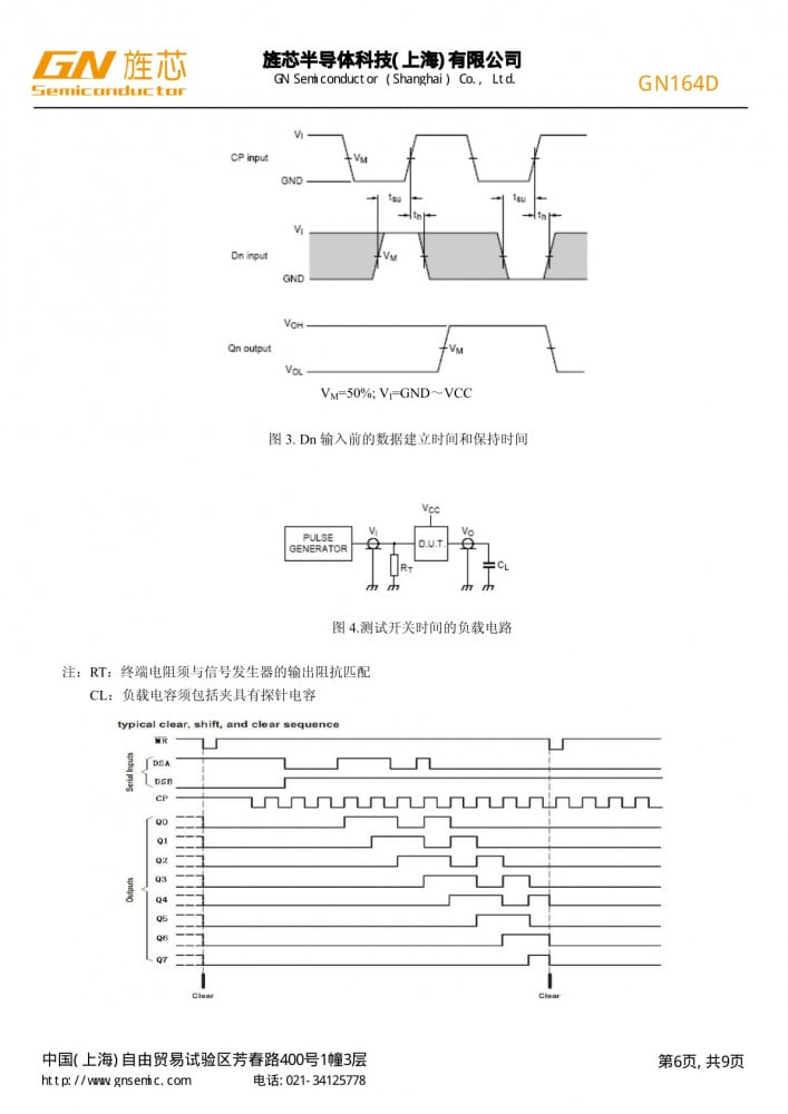 GN164D datasheet page 6