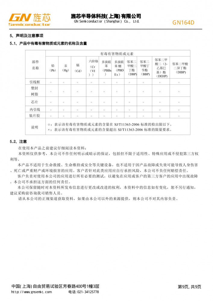 GN164D datasheet page 9