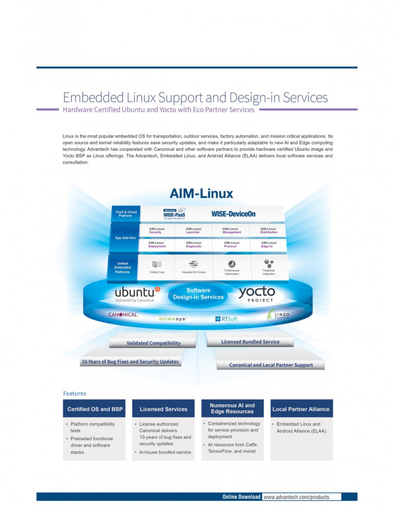 ROM-5780 product document preview, page 4