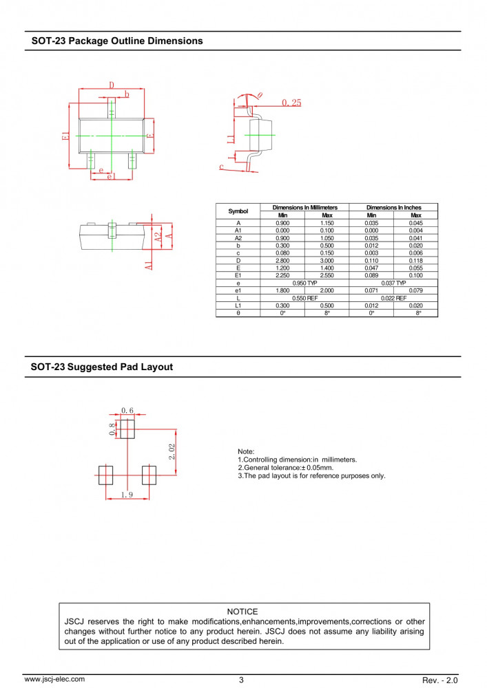 2SA1179 datasheet page 3