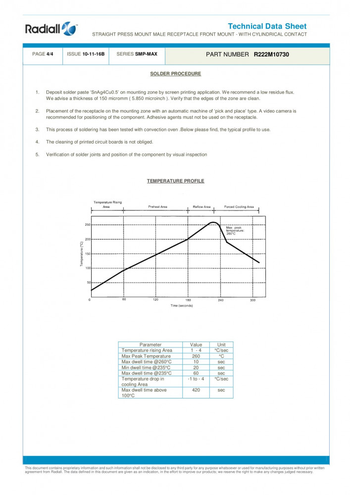 R222M10730 datasheet page 4, solder procedure and temperature profile