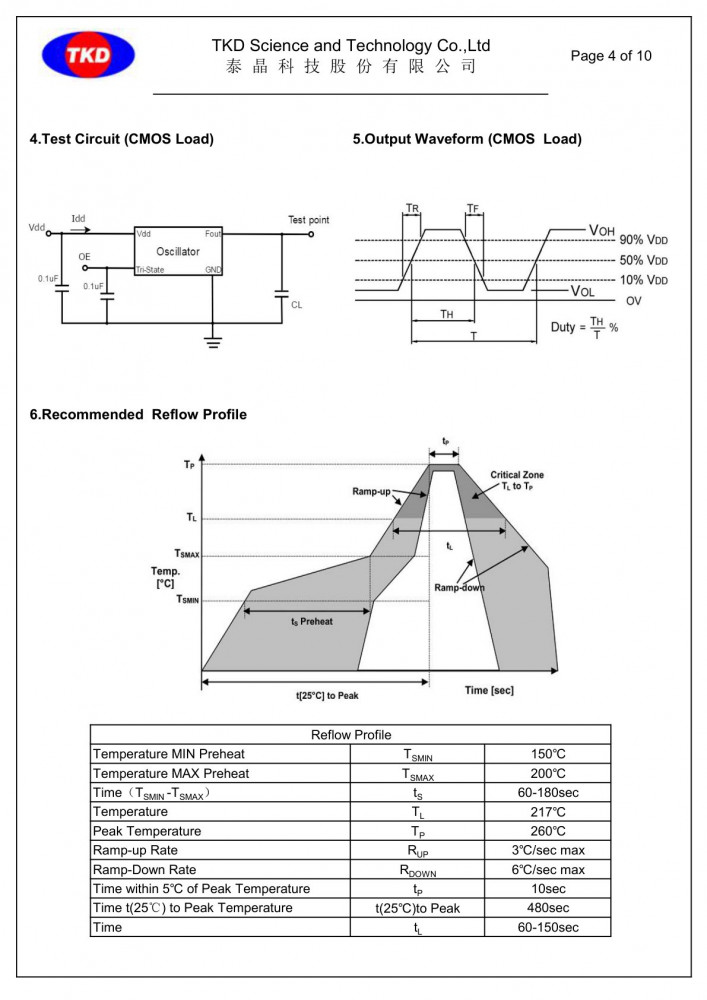 TKD XO20A026000GAHE002 datasheet page 4