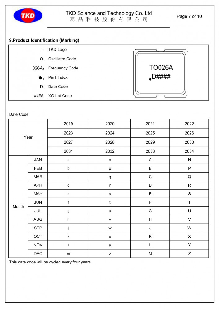 TKD XO20A026000GAHE002 datasheet page 7