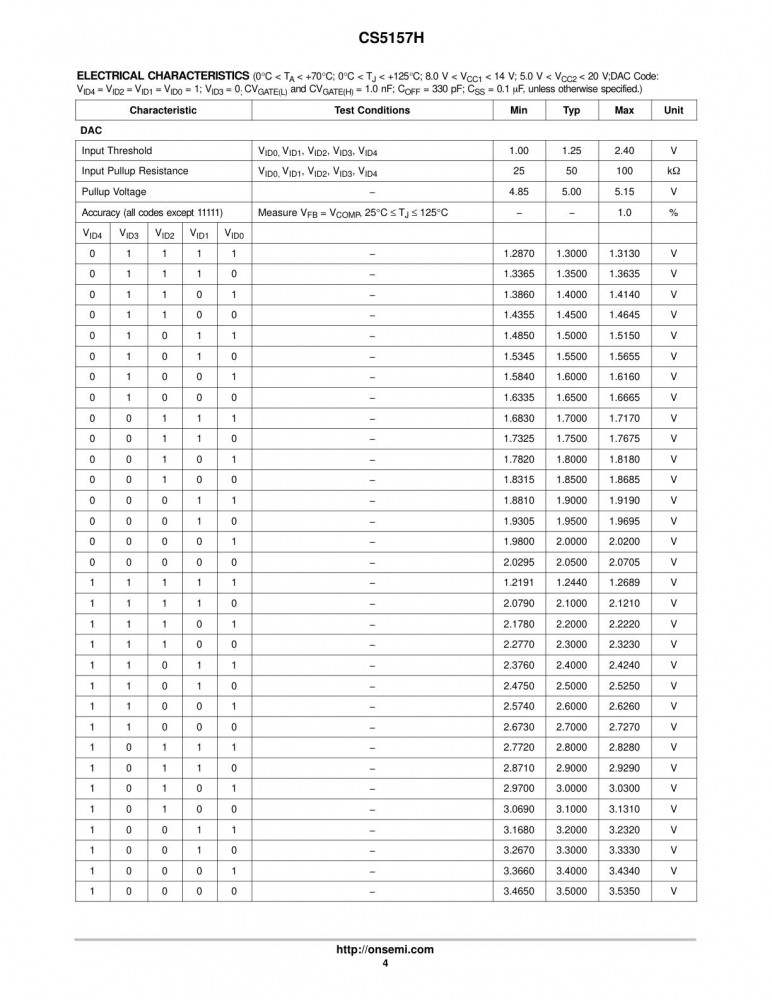 CS5157H document page 4