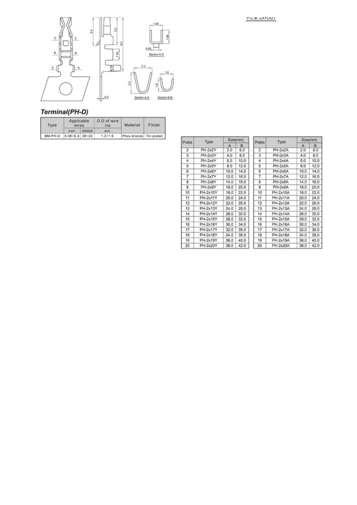 BOOMELE PH-D connector technical drawing page 2