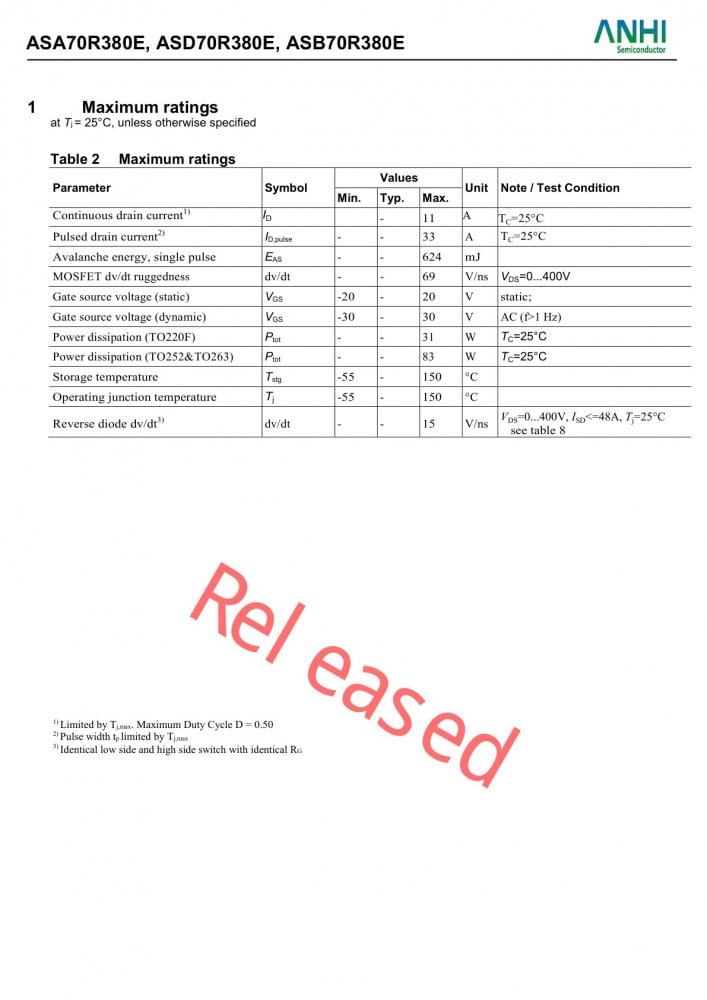 ASB70R380E datasheet page 2