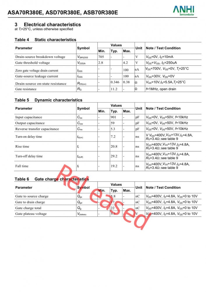 ASB70R380E datasheet page 4