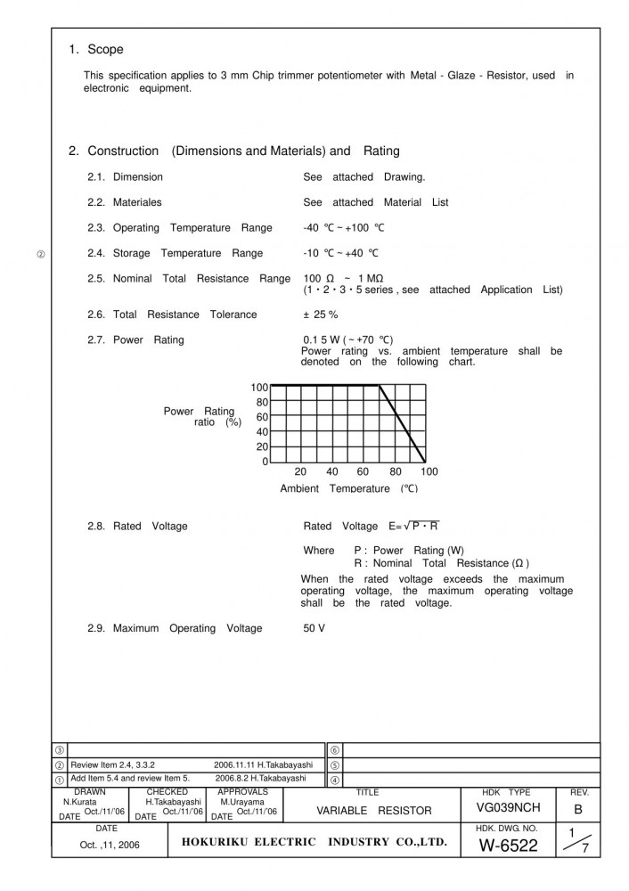 VG039NCHXT specification page 2