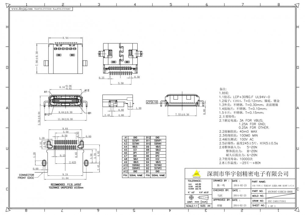 HOAUC HYCW497-USBC24-080B technical document page
