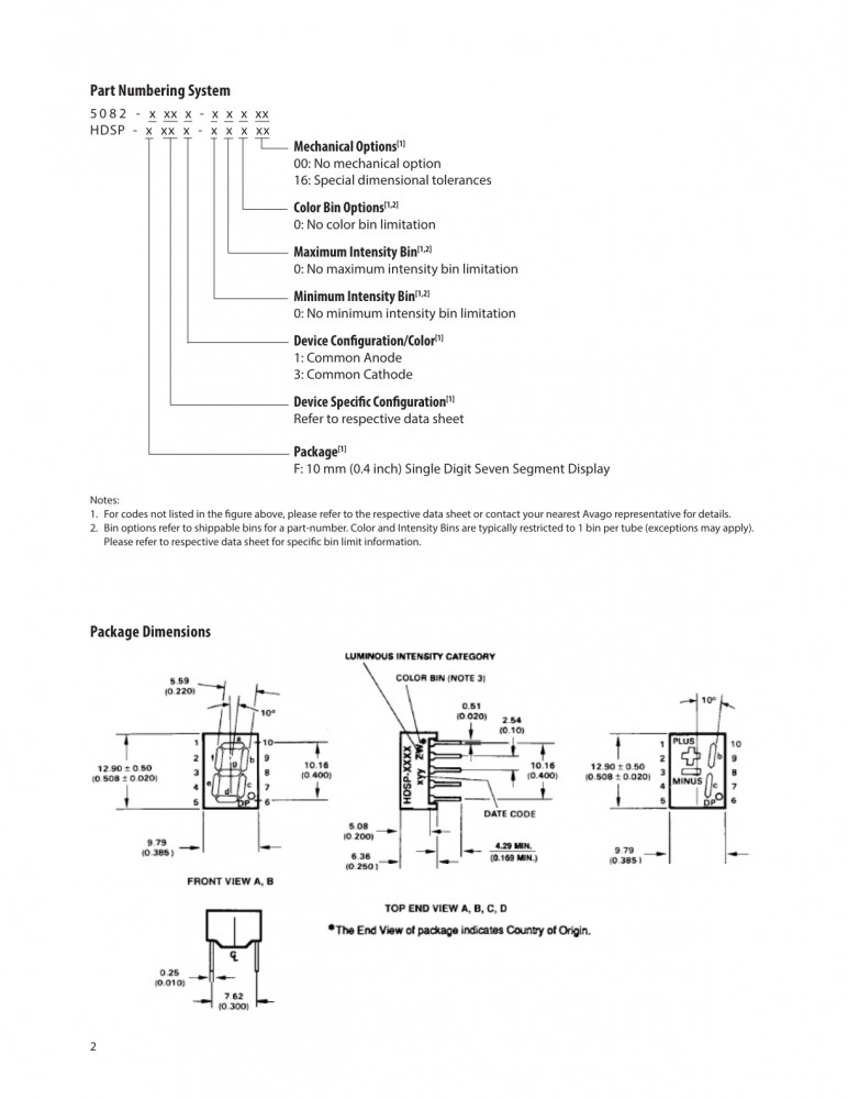 HDSP-F201 datasheet page 2