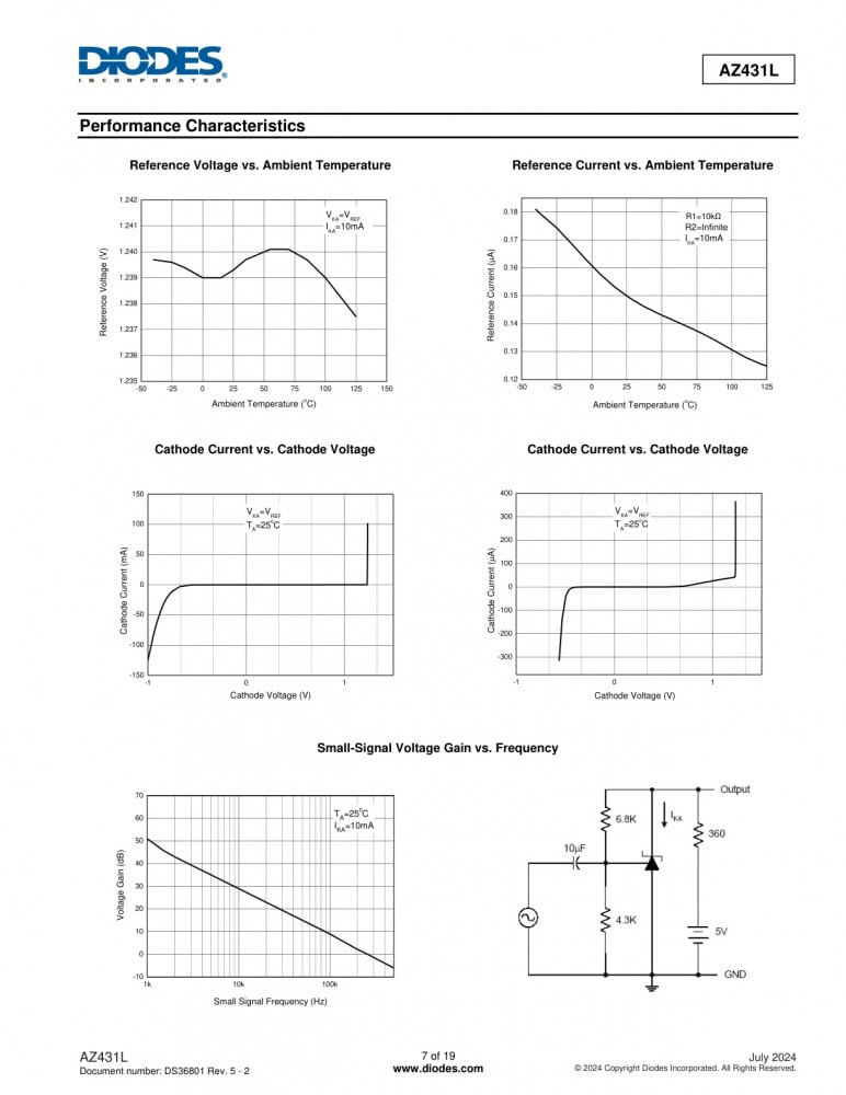 AZ431L datasheet page 7