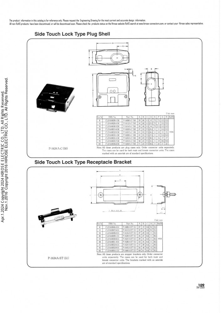 HRS SUMICON 1600 document page 5