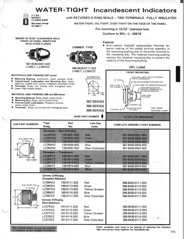 Dialight water-tight incandescent indicator documentation page 1
