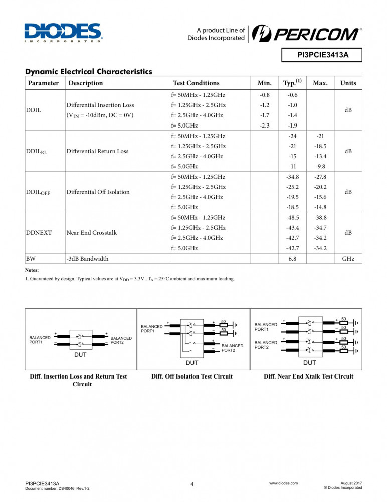 PI3PCIE3413A technical document page 4