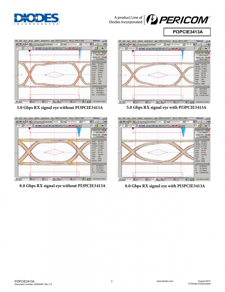 PI3PCIE3413A technical document page 7