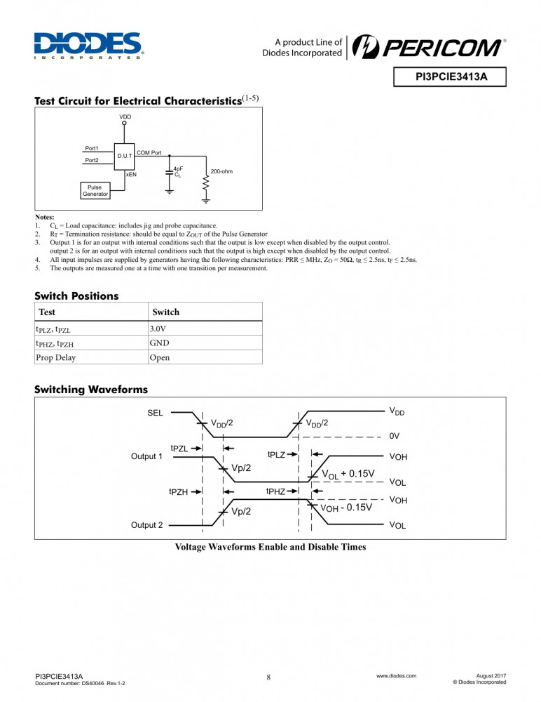 PI3PCIE3413A technical document page 8