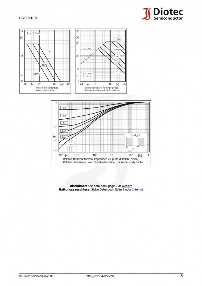 DIOTEC DI280N10TL document page 5