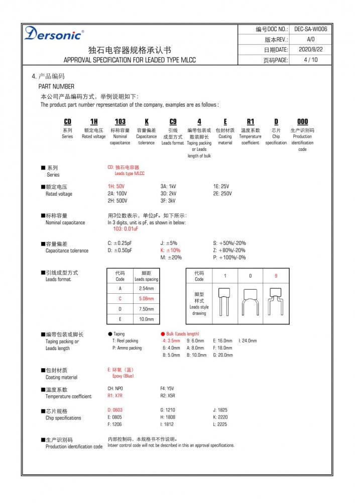 Dersonic approval specification page 5