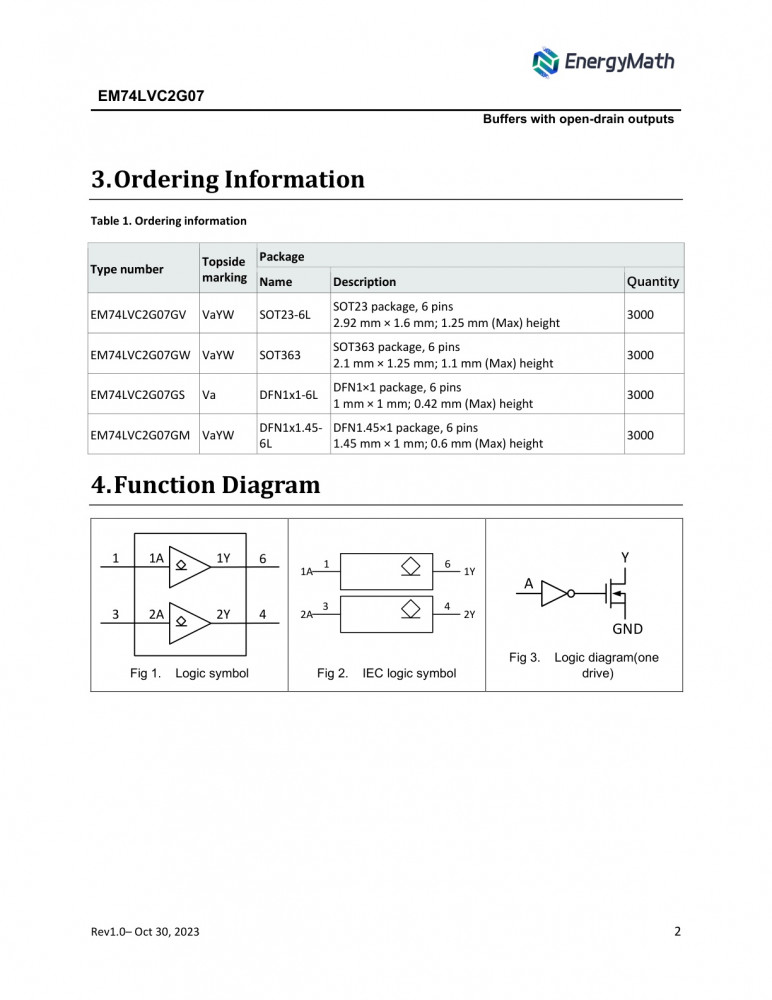 EM74LVC2G07GV datasheet page 2