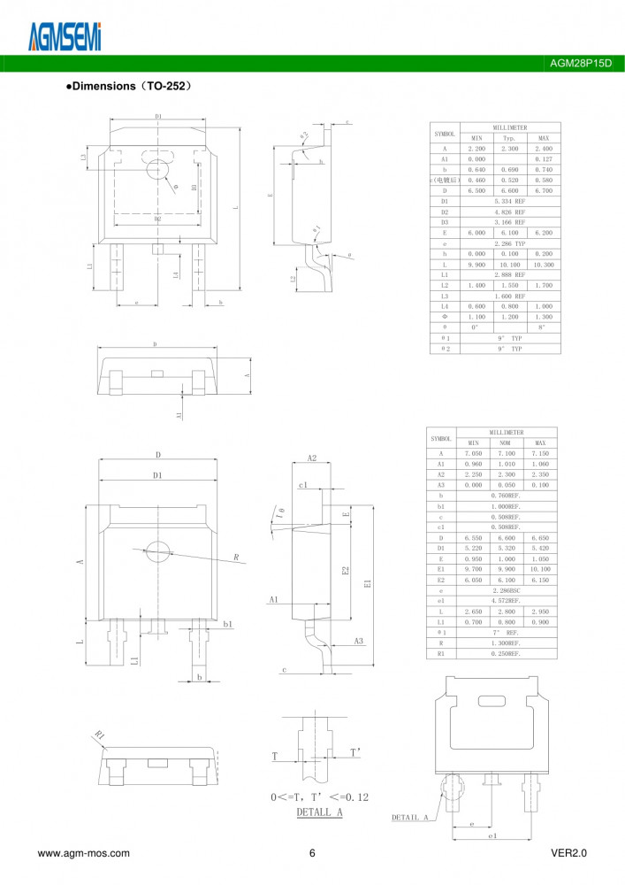 AGM28P15D datasheet page 6