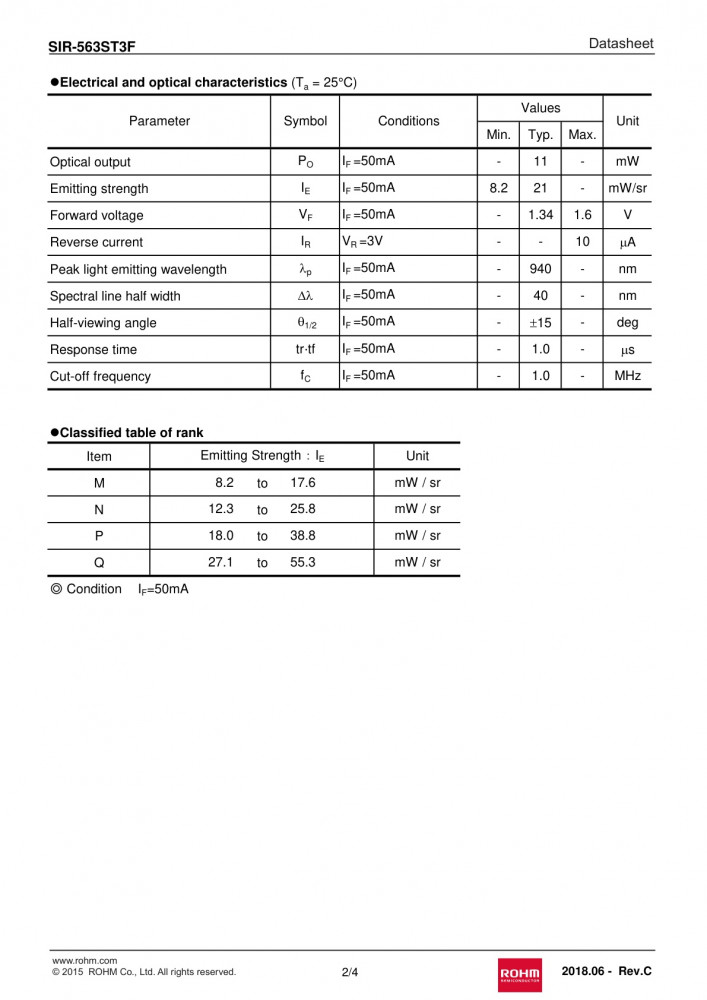 SIR-563ST3FN document page 2