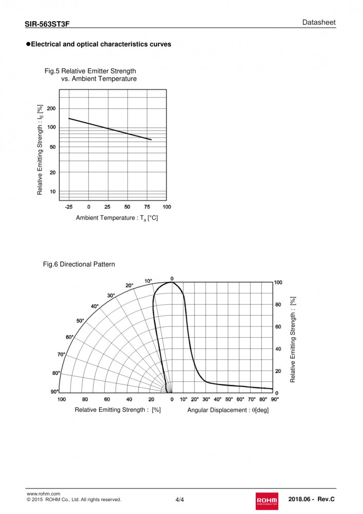 SIR-563ST3FN document page 4