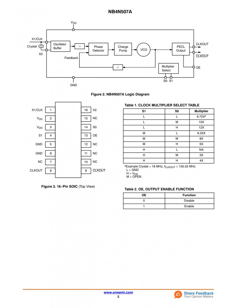 NB4N507A datasheet page 2