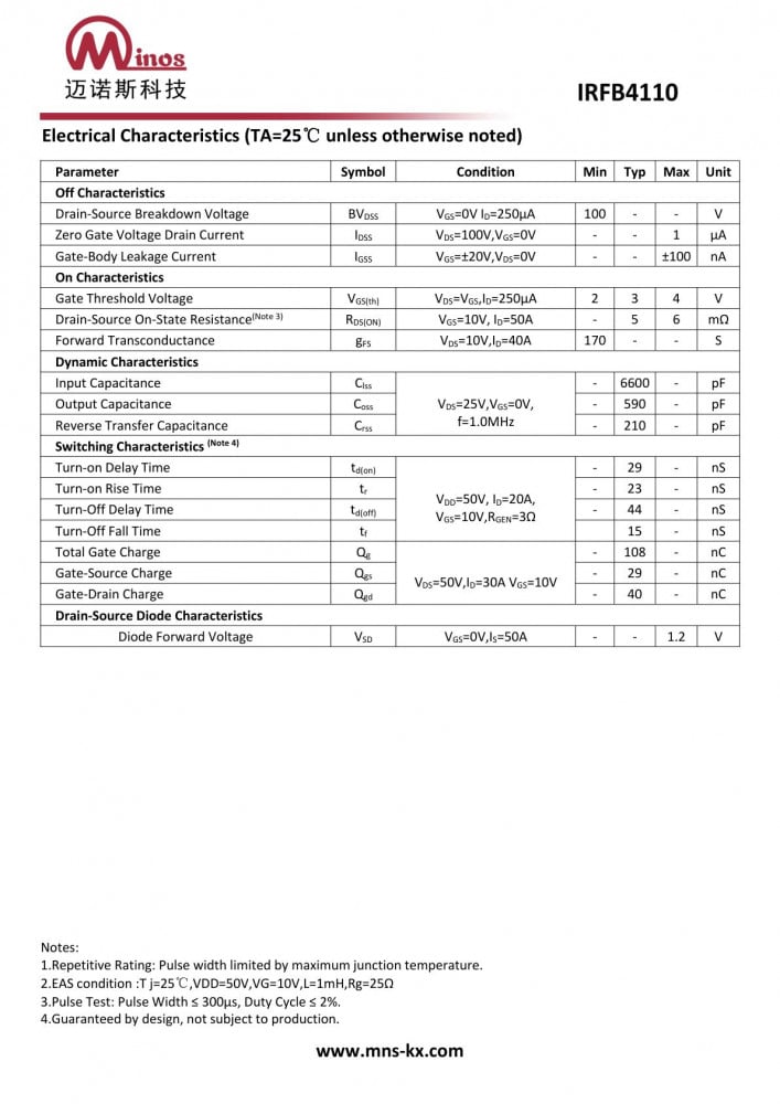 IRFB4110 datasheet page 2