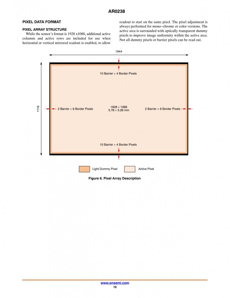 AR0238 technical document page 10