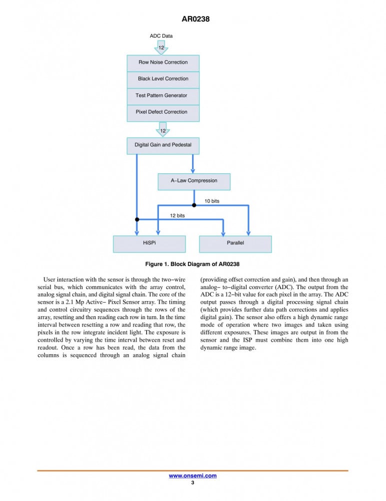 AR0238 technical document page 3