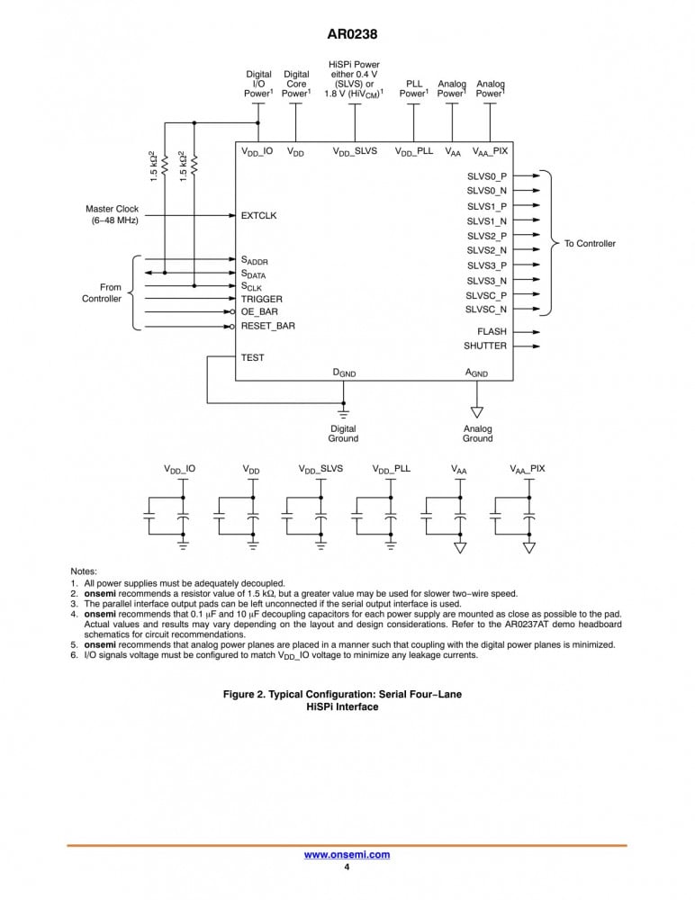 AR0238 technical document page 4